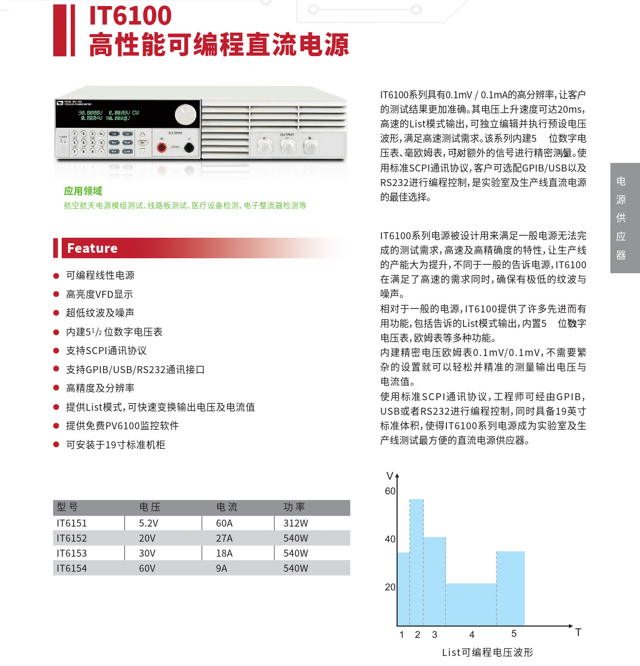 艾德克斯IT6100系列IT6162/IT6163/IT6164高性能可编程直流电源-阿里巴巴