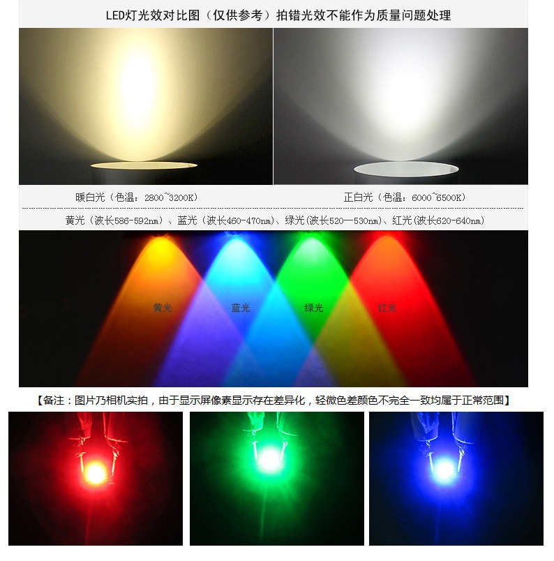 实力供应 可定科瑞同款3535白光红光黄蓝绿光LED灯珠 1-3W共用-阿里巴巴