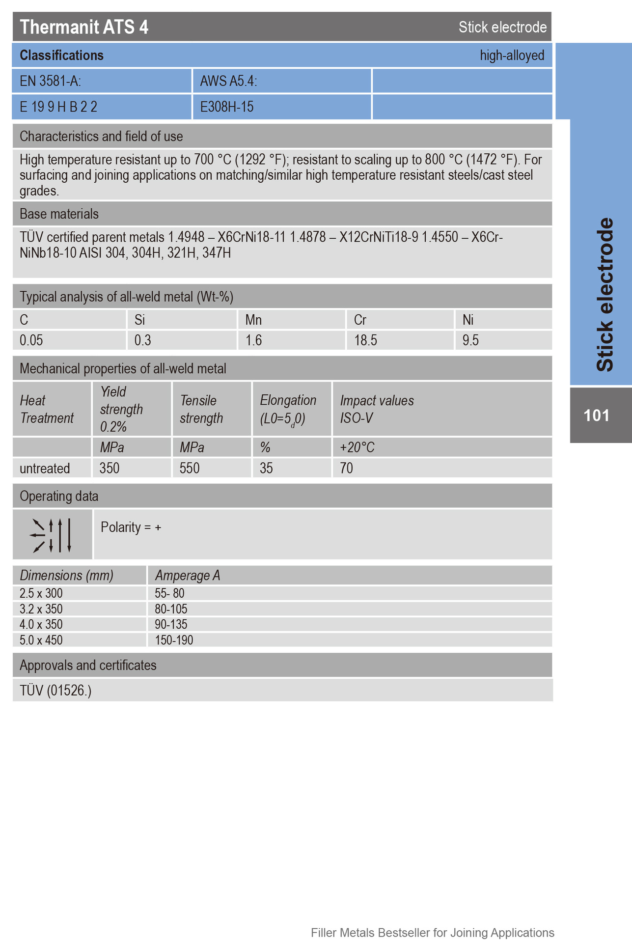 德国蒂森E308H-15/Thermanit ATS 4不锈钢焊条2.5/3.2/4.0/5.0mm-阿里巴巴