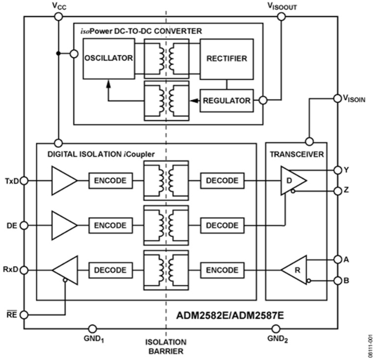 半双工,稳定,全双工(第13页)_大山谷图库