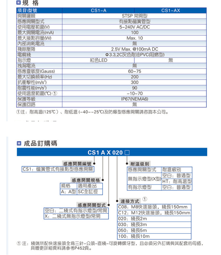 气动磁性开关CS1系列磁性开关/感应器CS1-E、CS1-B1.CS1-A-阿里巴巴