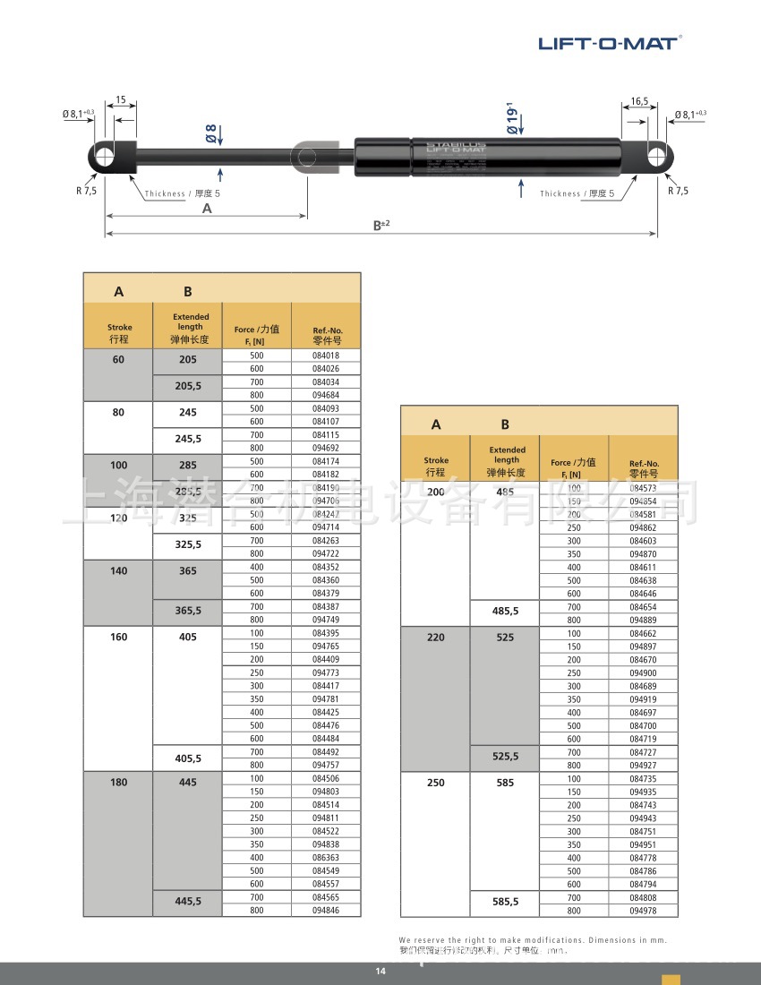 德国STABILUS压缩气弹簧095052正品原装进口现货直发-阿里巴巴