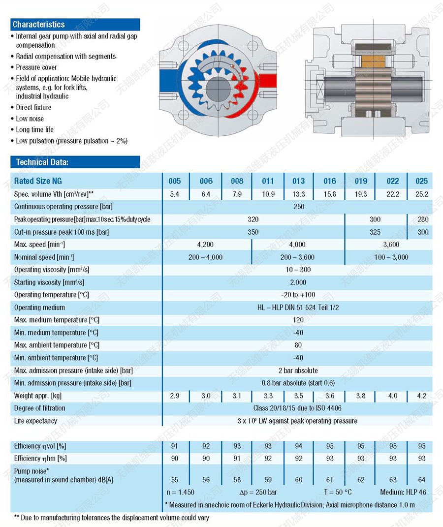 EIPS2-019LD34-1X,齿轮泵,KWL/凯维联-阿里巴巴