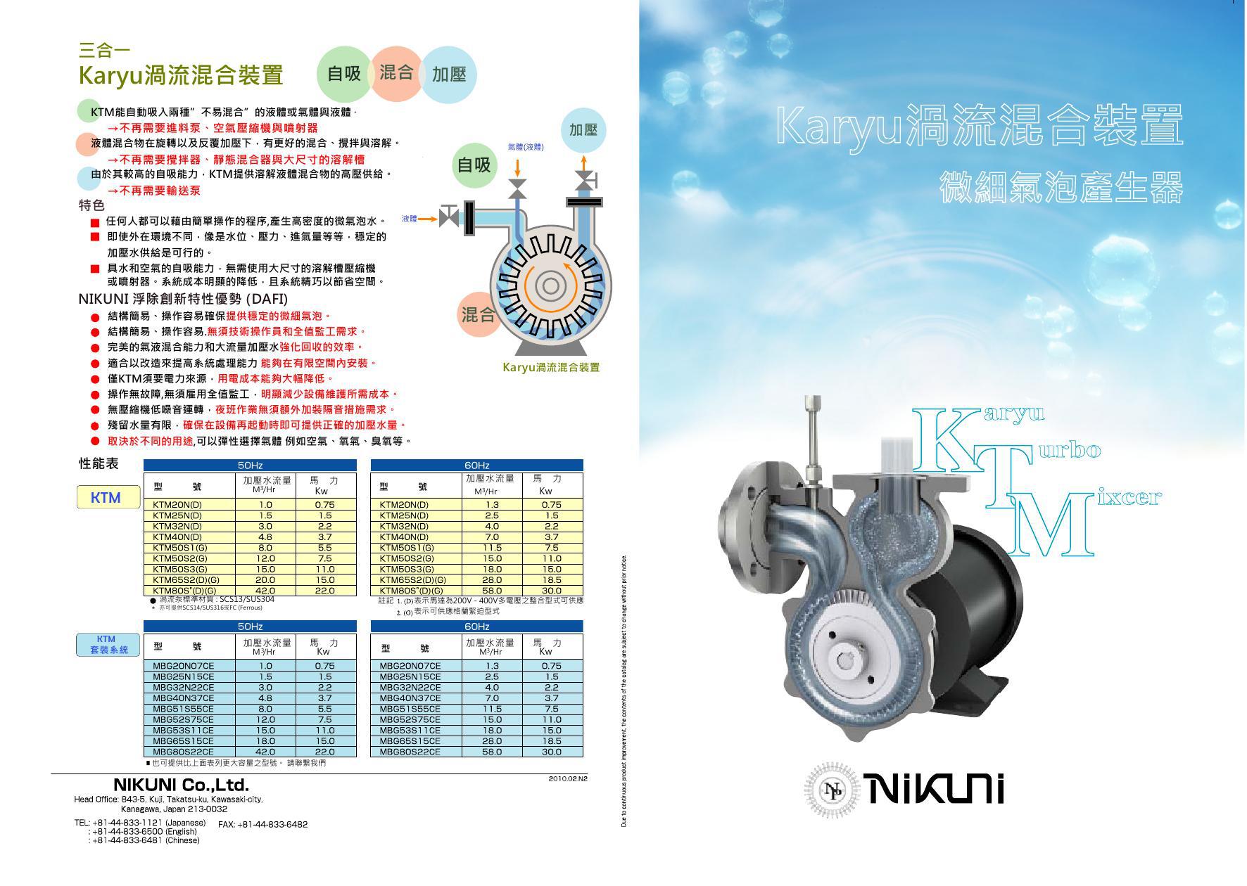 尼可尼(NIKUNI)KTM 系列气液混合泵KTM50S3(G)应用养殖河道清淤-阿里巴巴