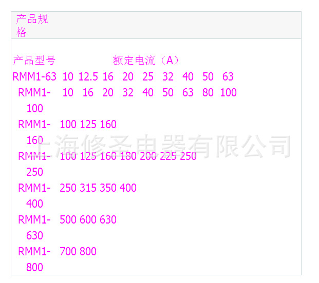 原装上海人民塑壳断路器RMM1-63H MCCB 3P 10A-63A正品上联牌空开-阿里巴巴