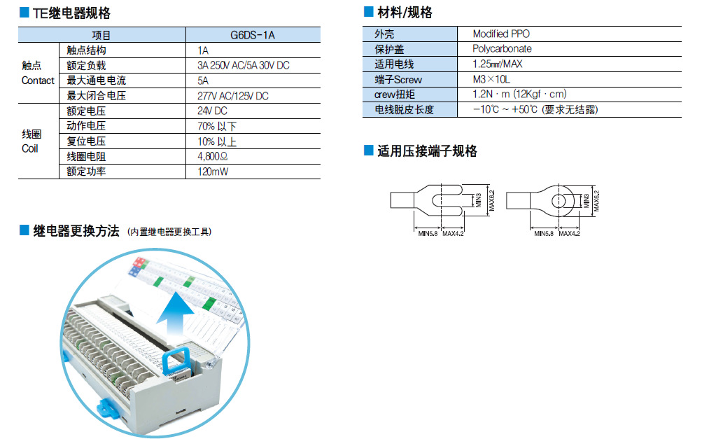 F32C-NS-TE 32点PLC I/O继电器终端模组 韩国FALINK原装进口-阿里巴巴