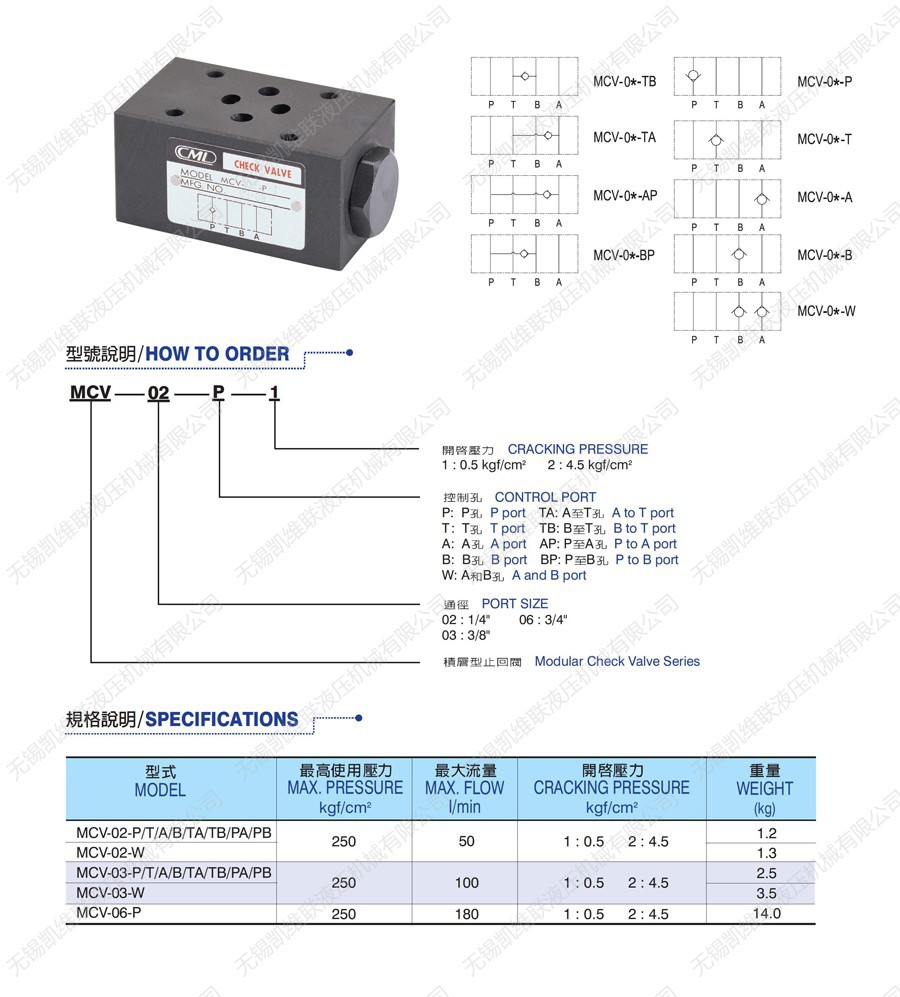 MCV-02-P-1,止回阀,KWL/凯维联-阿里巴巴