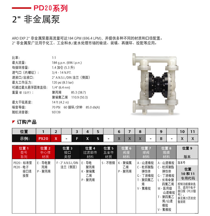 ARO英格索兰PD20P－FPS-PTT隔膜泵浦EXP2寸PP工程塑料气动隔膜泵-阿里巴巴