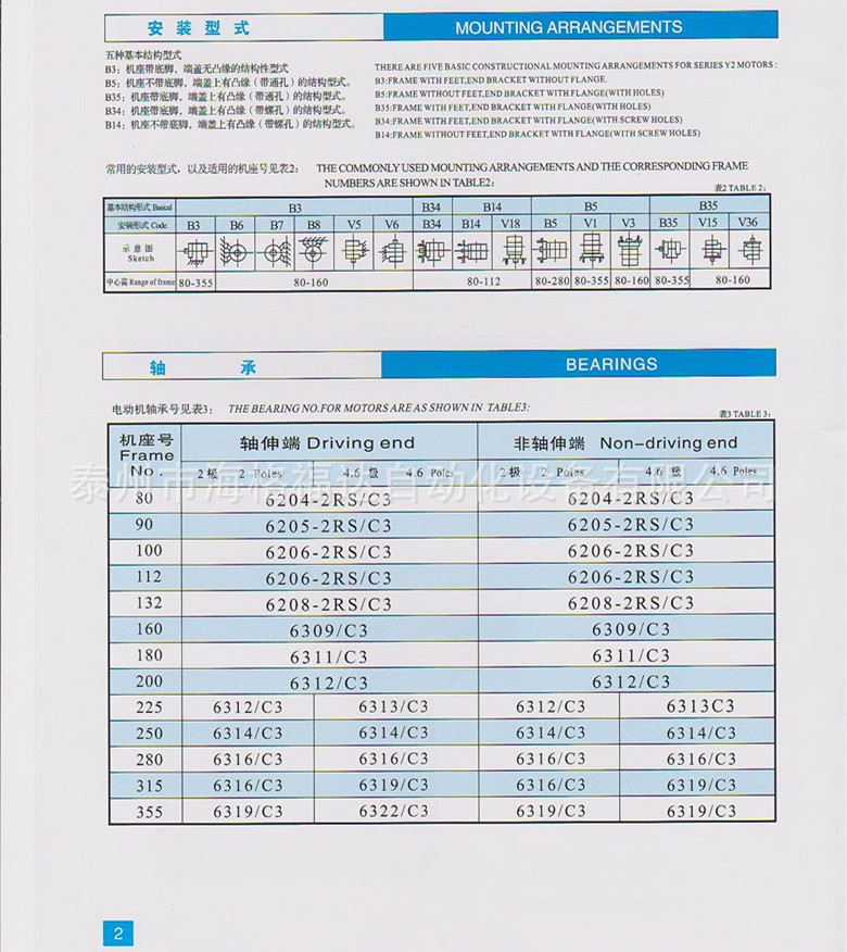 高效节能电动机YX3/YE3-112M-4P-4KW-B35江苏大中电机电机 包邮-阿里巴巴