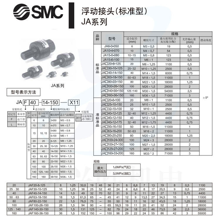 现货万向接头JA30-10-125 SMC螺纹M10×1.25浮动接头-阿里巴巴