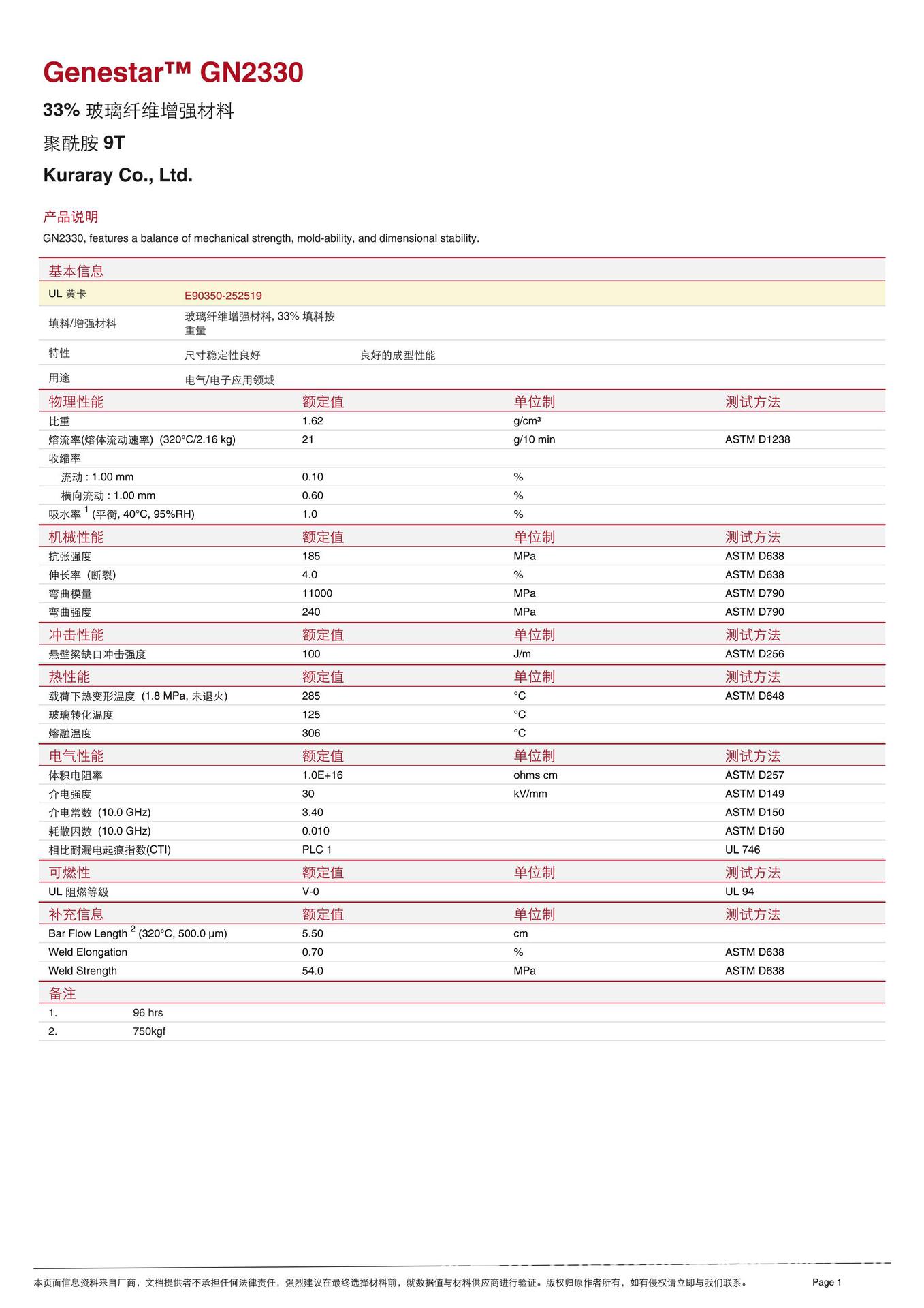 PA9T抽粒料 PA9T再生料 热稳定 耐温285 防火 PA9T本色 PA9T副牌-阿里巴巴