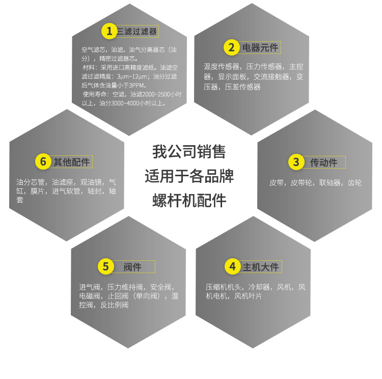 UG412 阿普达压缩机润滑油 抗氧螺杆保护液 apd PROR TARY FLUID-阿里巴巴