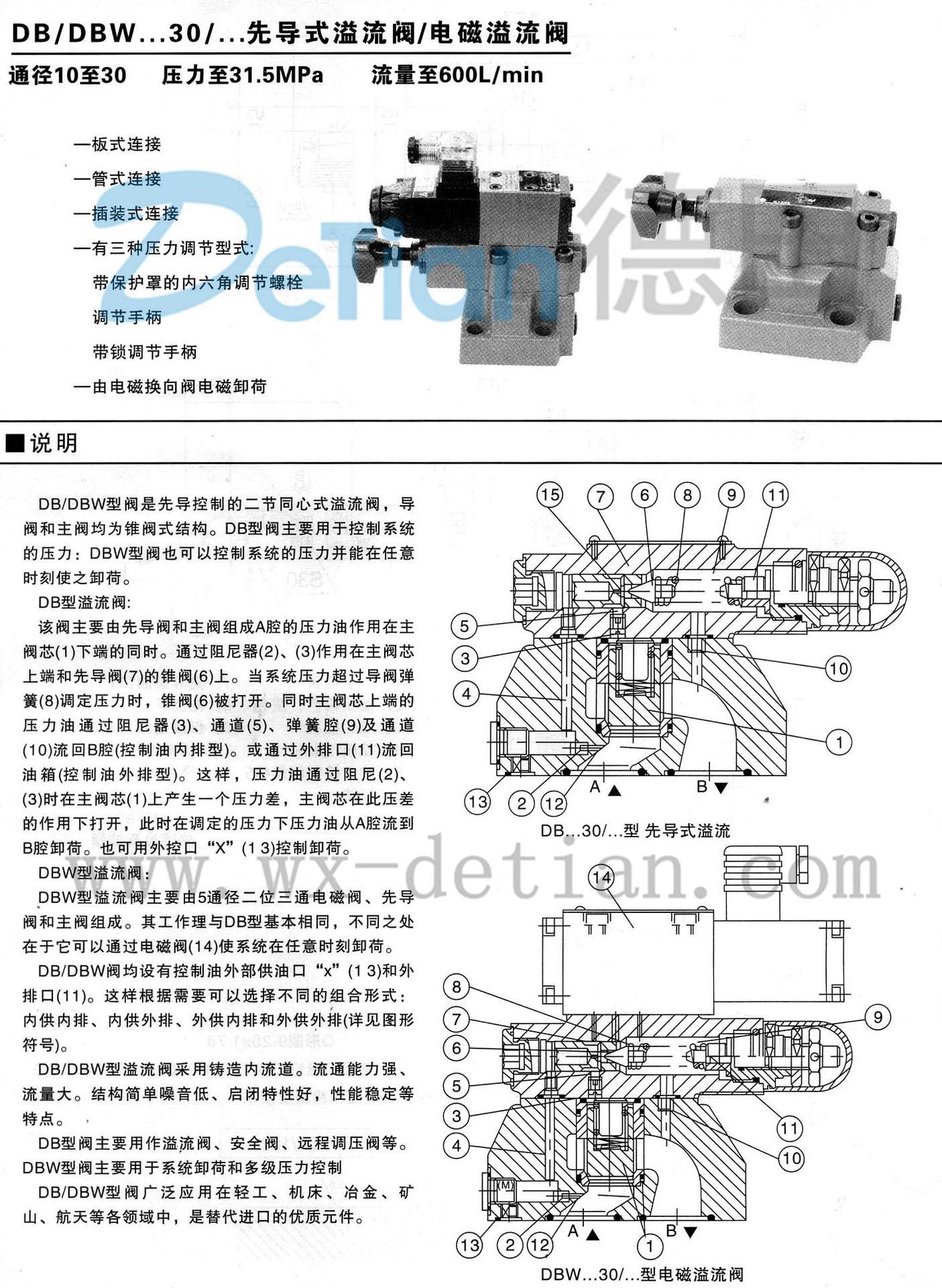 厂家直销DBW20A-1-30/315W220RNZ5L电磁溢流阀-阿里巴巴