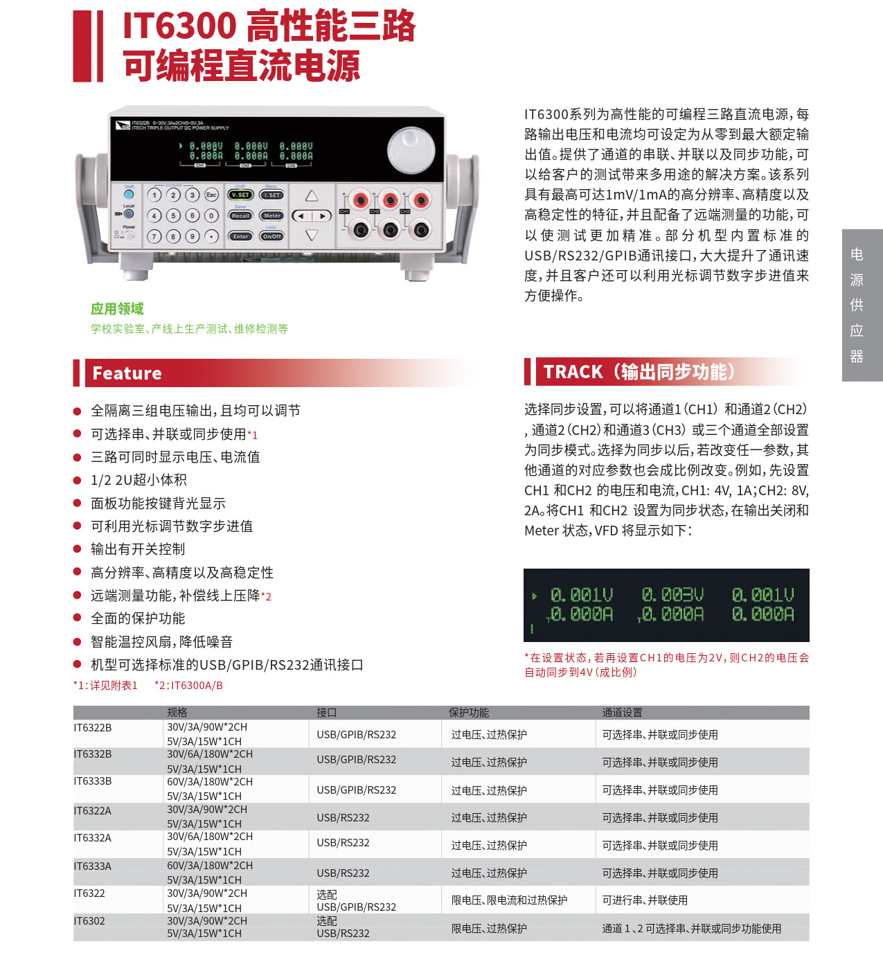艾德克斯IT6302 高性能三路可编程直流电源IT6302 艾德克斯代理-阿里巴巴