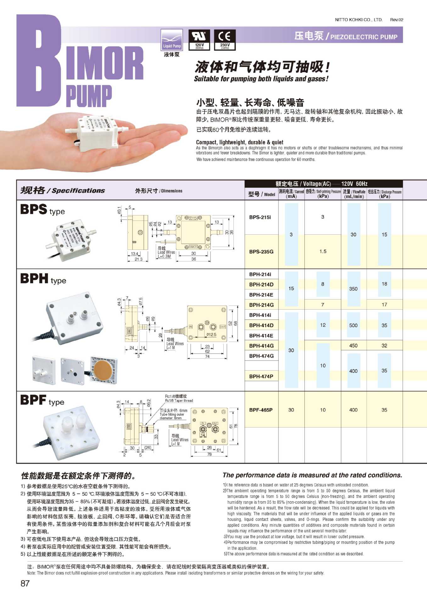 进口NITTO日东工器 压电泵BIMOR BPH-474G BPH-474P-阿里巴巴