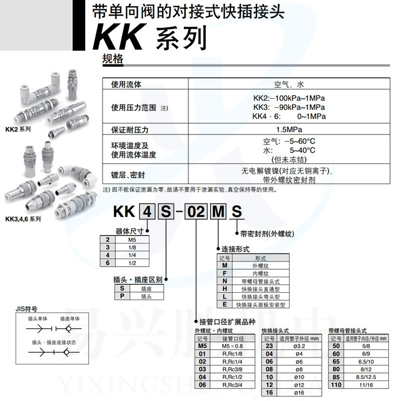日本SMC快插接头KK2P-06H 6分气管转M5接头-阿里巴巴