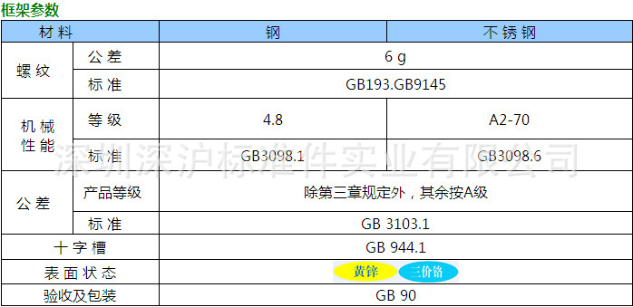 GB819.1十字沉头螺钉M2.5-M8 正品KM十字平头螺丝镀锌螺钉 现货-阿里巴巴