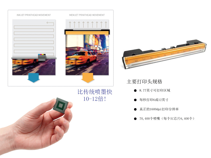 VIPColor VP700彩色标签打印机 宽阔彩色标签打印机-阿里巴巴