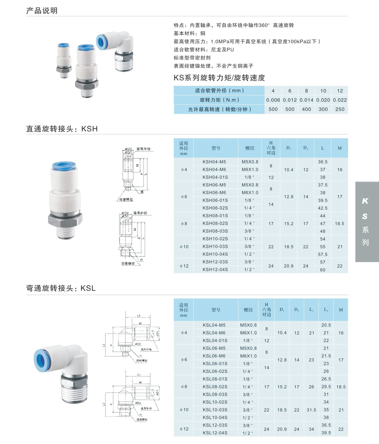SMC式高速旋转接头 气动旋转接头KSL 塑料快速接头 气管接头-阿里巴巴