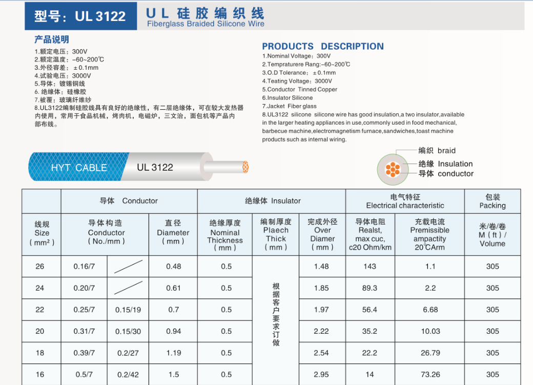 宁波华源通 厂家直销 耐高温 硅胶编织线 UL3122 14AWG-阿里巴巴