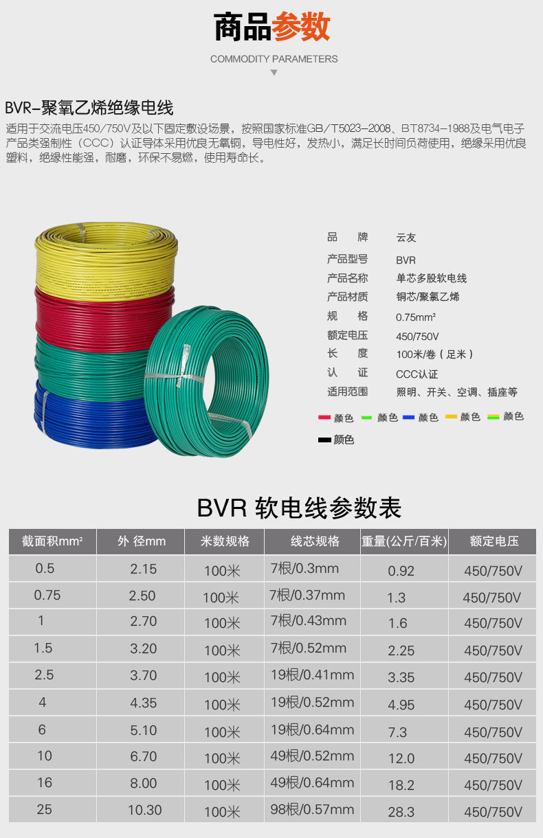 BVR0.75平方黄绿接地线国标电线铜芯软电线0.75平方纯铜电线-阿里巴巴