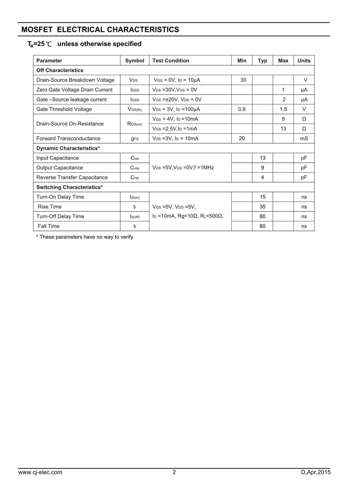 原装长电CJ贴片场效应管MOS管 2SK3019 SOT-523 KN 全新原装-阿里巴巴