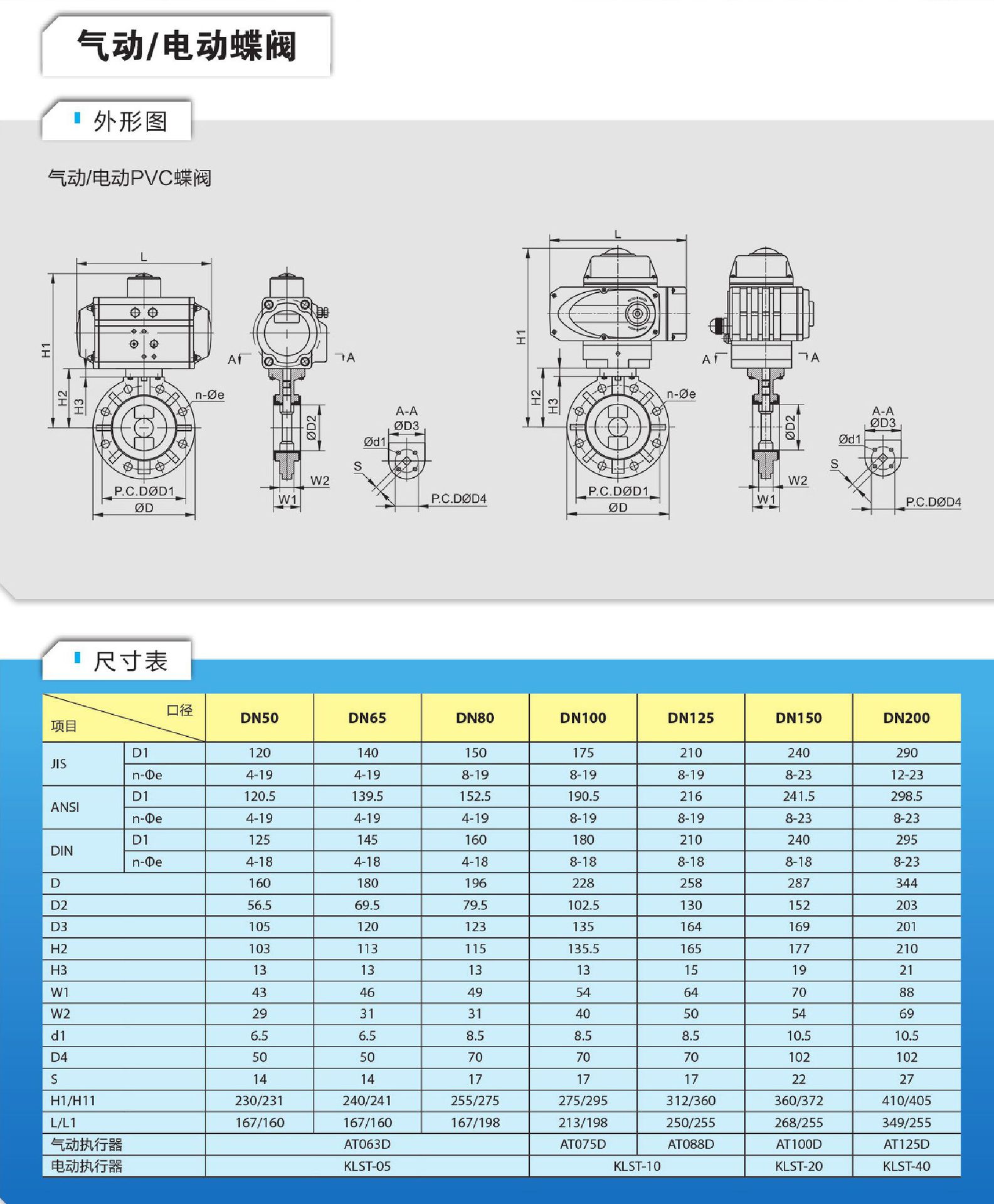 D941H-16C不锈钢硬密封法兰连接铸钢电动蝶阀|开关调节型电动碟阀-阿里巴巴