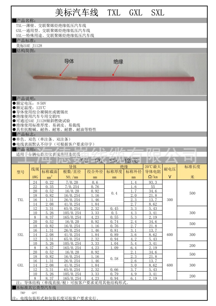 SAE J1128标准 TXL 24AWG 辐照交联XLPE 耐温-40-125℃美标汽车线-阿里巴巴