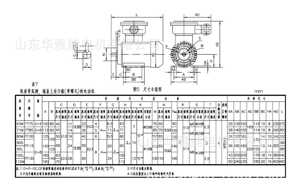 上海YBX电机|上海YFB3-132S1-2-5.5KW电机第三代二级能效证书齐全-阿里巴巴