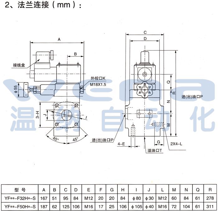 YFEH-B32H4-S,YFEO-B20H3-S,电磁溢流阀-阿里巴巴