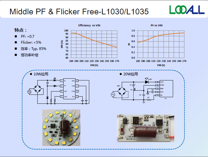 上海路傲线性IC L1050 大功率 可过认证线性IC电源 LED线性灯板IC-阿里巴巴