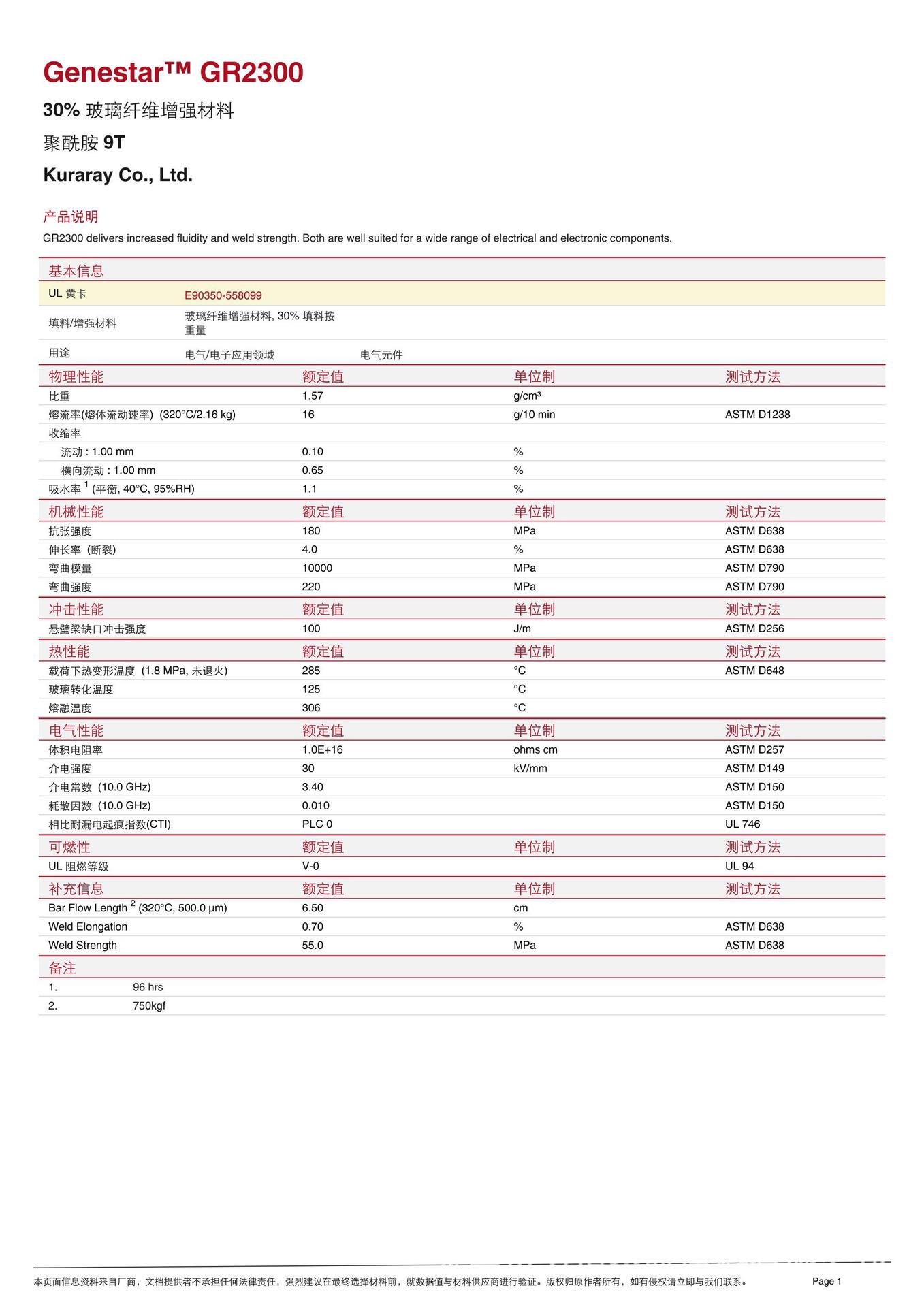 PA9T塑胶 可乐丽 GR2300 30%玻纤 耐高温285 防火 PA9T厂商-阿里巴巴