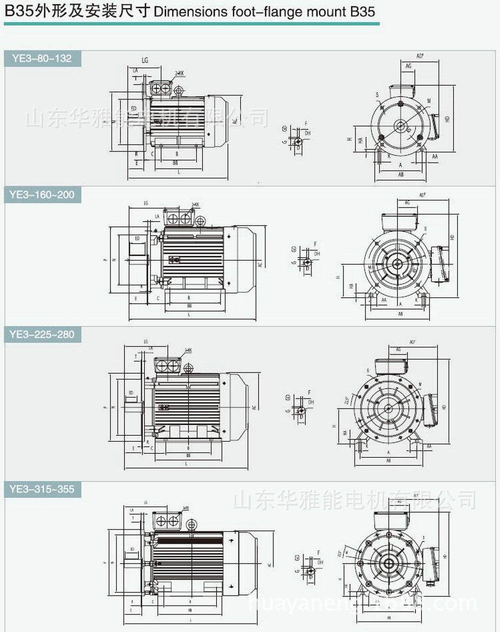 安装形式YSP电机YSP-90L-4-1.5千瓦电机三相变频各种可以定制-阿里巴巴