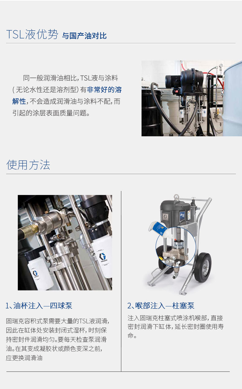 冠品美国原装GRACO固瑞克206995 TSL润滑油 206994 206996密封液-阿里巴巴