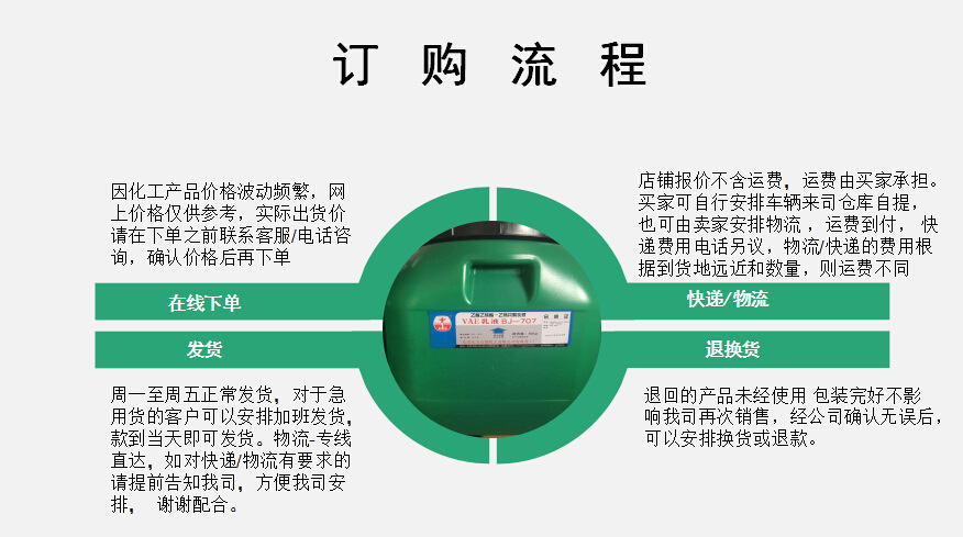 乙酸乙烯酯-乙烯共聚乳液VAE707乳液/ VAE705乳液-阿里巴巴