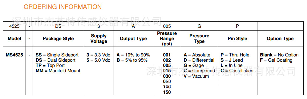高精度微型差压传感器MS4525-DS5A015DP医疗器械专用放大输出现货-阿里巴巴
