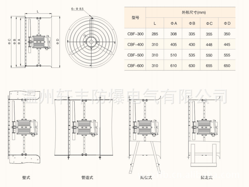 批发 引风机 防爆轴流风机CBF-400/220/380低噪音防爆轴流风机-阿里巴巴