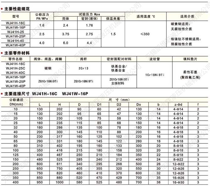 WJ41H-16C-DN400,波纹管截止阀,KWL/凯维联-阿里巴巴