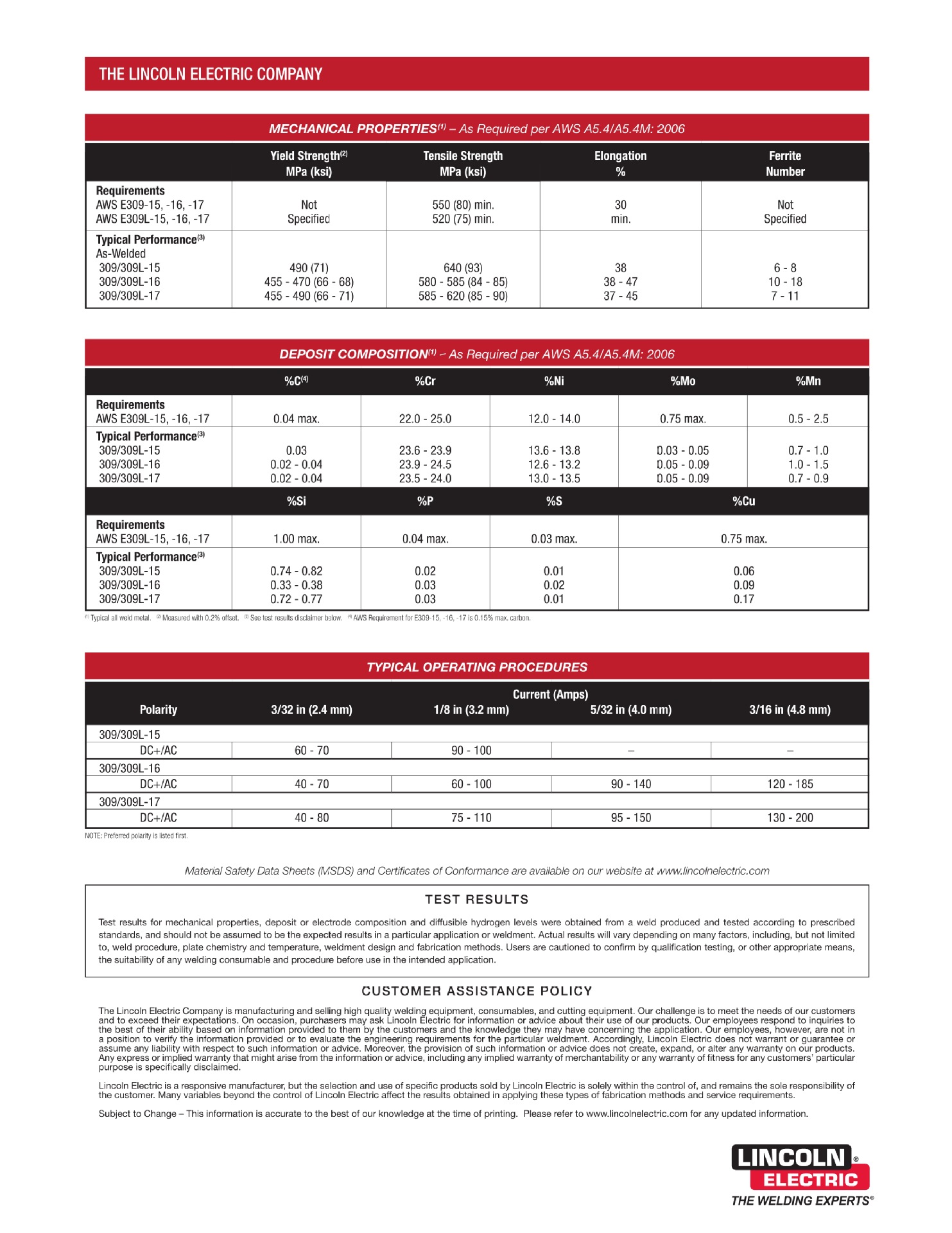 EXCALIBUR 309/E309-15不锈钢焊条 E309L-15不锈钢焊条-阿里巴巴