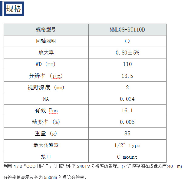 MML-ST系列 MORITEX茉丽特MML固定倍率镜头 MML8-ST110D工业镜头-阿里巴巴