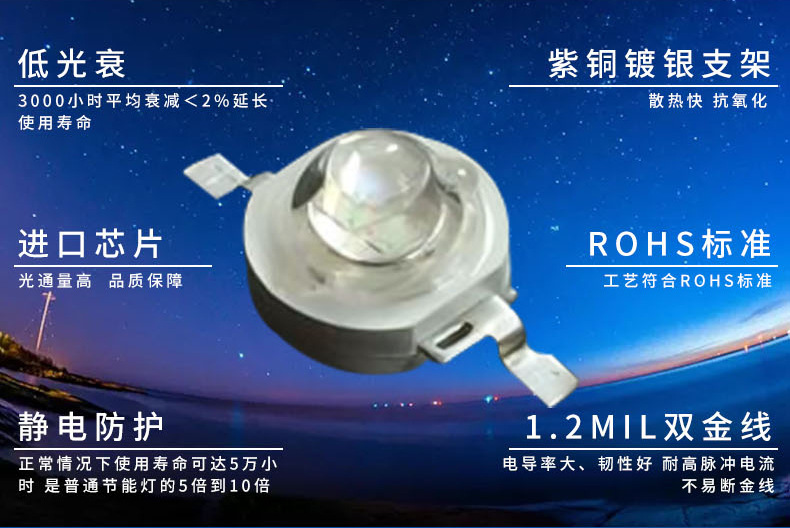 3W 5W蓝光LED大功率灯珠 460nm 470NM 480nm 60度角医疗树脂固化-阿里巴巴