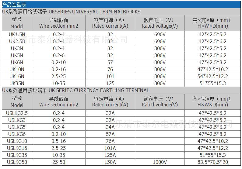 UK35N 导轨式接线端子配电柜专用接线排 卡轨端子排铜端子UK-35N-阿里巴巴