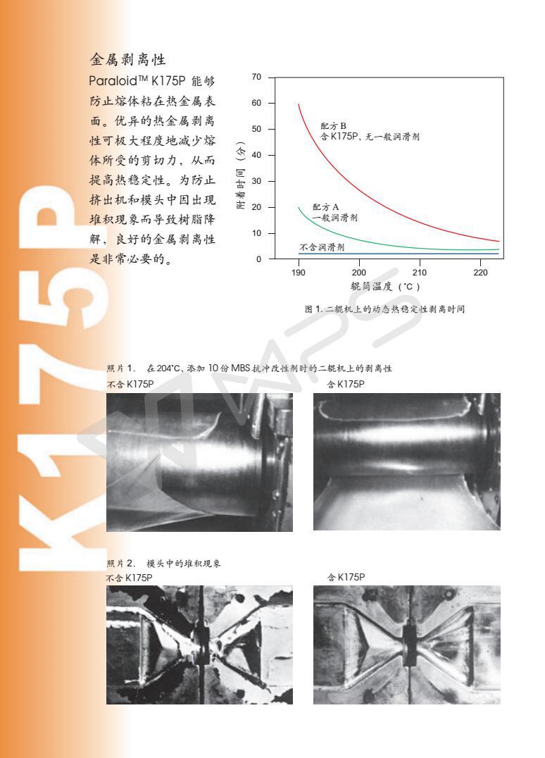 PARALOID K系列 K-125P K-175P K-400P PVC加工助剂-阿里巴巴