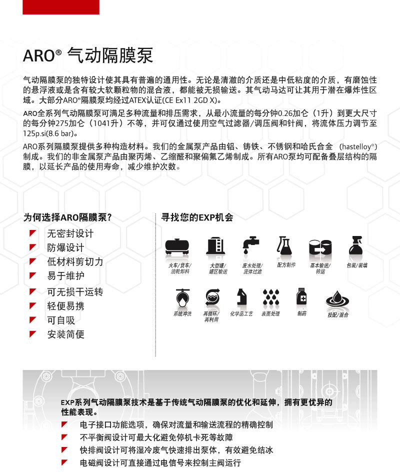 ARO英格索兰PD20P－FPS-PTT隔膜泵浦EXP2寸PP工程塑料气动隔膜泵-阿里巴巴