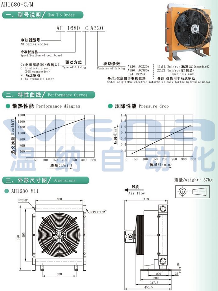 AH1680-CA，AH1680-CD 风冷式油冷却器-阿里巴巴