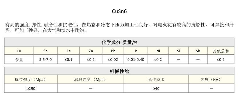 CuSn6（CW452K）锡青铜棒 锡青铜板 耐磨锡青铜管 锡磷青铜棒 板-阿里巴巴