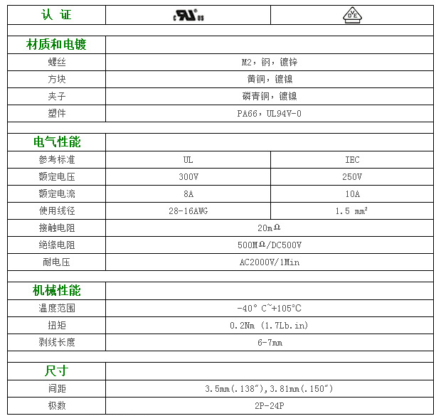 WJ15EDGK -3.81公母配套 插拔式接线端子照明 电器电源线专用-阿里巴巴