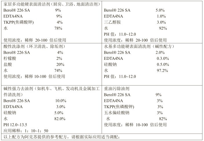 阿克苏BEROL 226SA除油除蜡强力去污表面活性剂berol 226sa脱脂剂-阿里巴巴