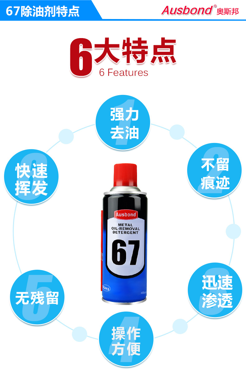 奥斯邦67金属强力去油污剂工业除油剂不锈钢金属清洁剂模具清洗剂-阿里巴巴