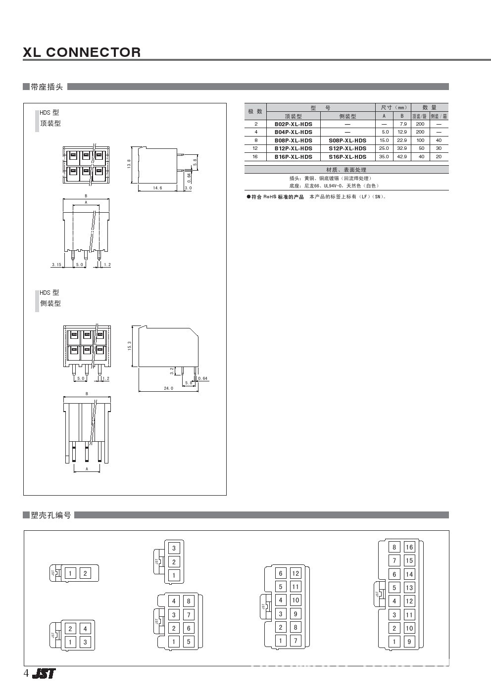 供应SXF-01T-P0.7端子，磷青铜镀锡，JST原厂正品。-阿里巴巴